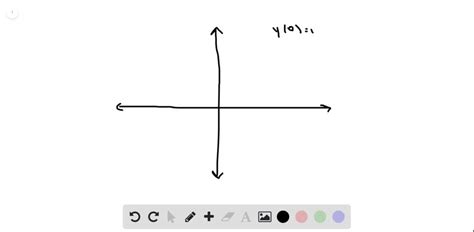 solved for the following problems use the direction field below from