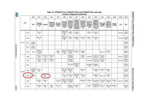 Solved Timer 3 Counter Clock Source Stmicroelectronics Community