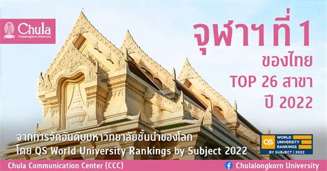 จุฬาฯ ที่ 1 ของไทย Top 26 สาขา การจัดอันดับมหาวิทยาลัยโดย Qs World