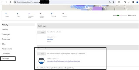 unable to download certificate after renewing data engineer associate