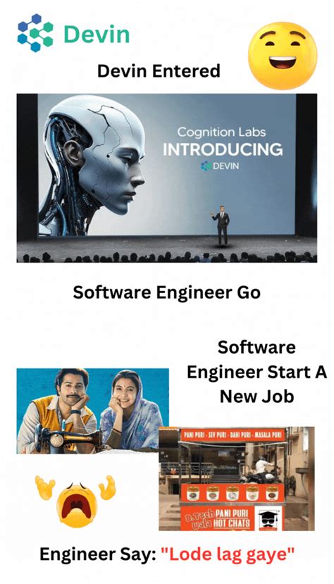 Narendra Singh Shekhawat On Linkedin Bad Time