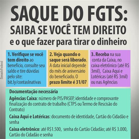 Quem Tem Direito Ao Fgts E Como Saber Quando Sacar Confira My Xxx Hot