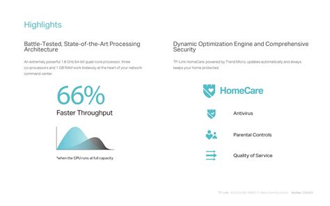 Tp Link Archer C5400x Ac5400 Mu Mimo Tri Band Gaming Router Security System Asia