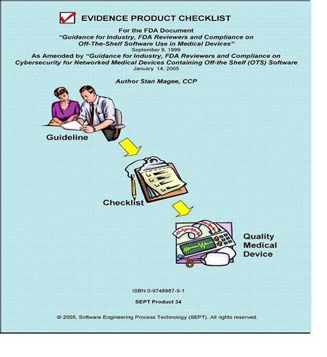 Fda Audit Validation And Documentation Standards Standards For Fda Compliance Professionals