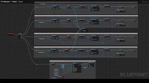 Create Tools For Unreal Engine By Pedroviestel Fiverr