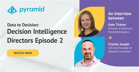 Videos Pyramid Analytics