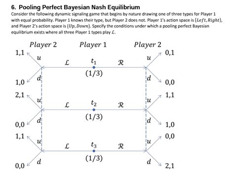 6 Pooling Perfect Bayesian Nash Equilibrium Consider