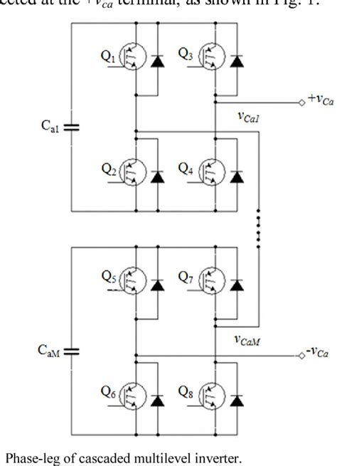Figure 1 From Cascaded Multilevel Inverter Based Statcom With Power Factor Correction Feature