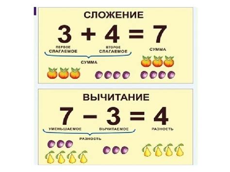 Сумма 1 класс таблица картинка