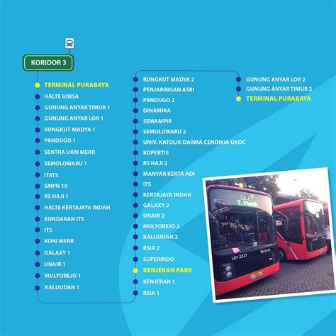 Bus Listrik Trans Semanggi Surabaya K3 Beroperasi Lagi Simak Rute