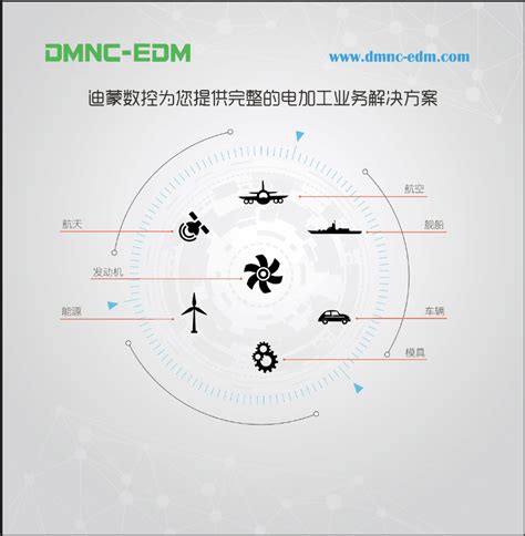 文章推荐 故障模式下航天测控任务指挥自动化流程优化研究the