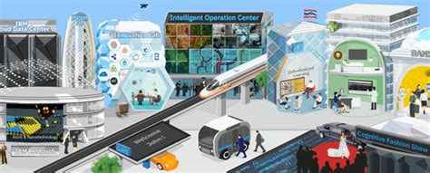 65 ปี Ibm กับประเทศไทย และเรื่องราวที่คุณอาจไม่เคยรู้ Brand Inside