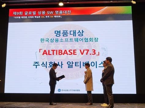 Altibase On Linkedin Dbms Database Cloud Globalmarket Korea