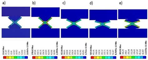 Equivalent Stress Distribution In Mpa Of Gasket Model No 110 A