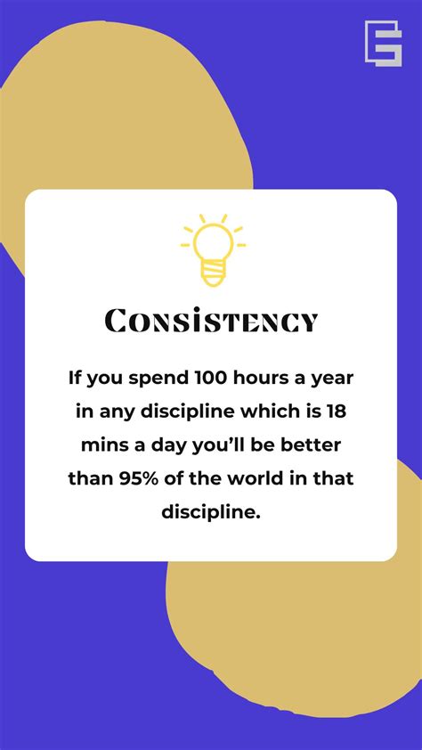 Ecosleek Tech Private Limited Custom Application Development Company On Linkedin Consistency