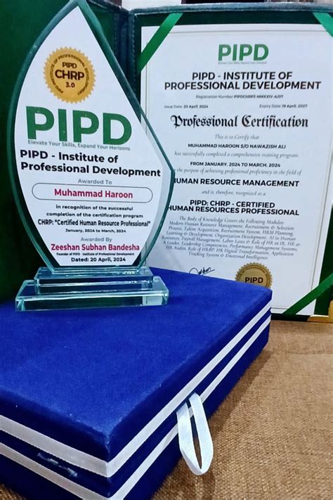 Muhammad Haroon Chrp® On Linkedin Certified Chrp