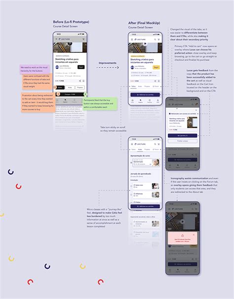 UX UI Case Study LECTURE Online Learning Platform On Behance