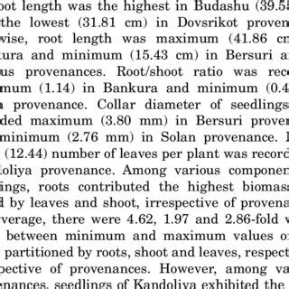 Causes Of Seedling Mortality And Average Number Of Surviving Seedlings