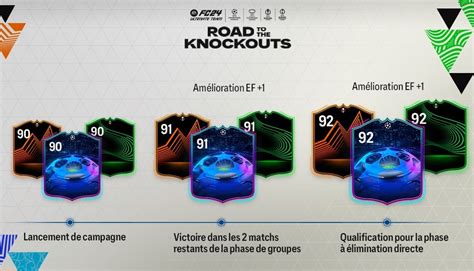 Date leaks et liste des cartes RTTK En Route pour l élimination