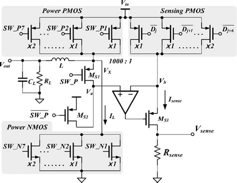 Orthogonal Defect Classification Semantic Scholar