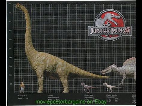 Jurassic Park 3 Comparative Size Chart
