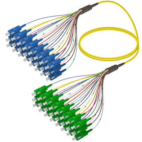 SC UPC SC APC 24 Fibers Fanout Single Mode G657 A2 3 0 0 9mm Price Datasheet