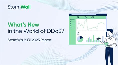 Global Ddos Attack Statistics Q1 2025 Report Stormwall