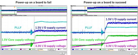 Tms320c6205 Power Up Sequencing Processors Forum Processors Ti E2e Support Forums