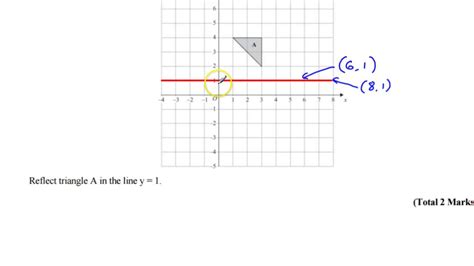 Transformation Gcse Maths Youtube