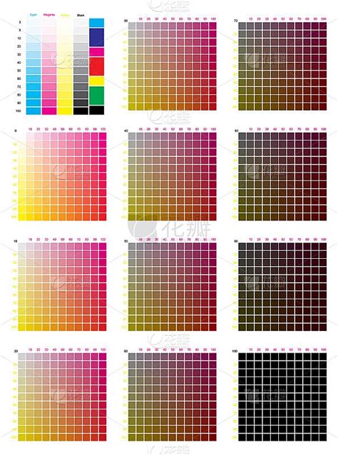 Cmyk按颜色图表素材 花瓣网