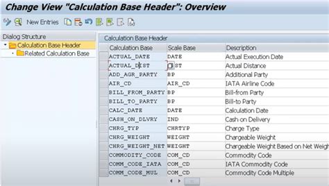 Transportation Charge Management Sap Transportation Management
