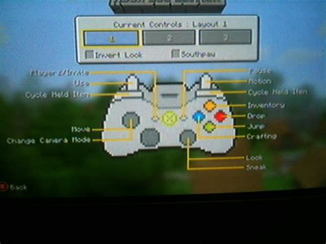 Xbox 360 Minecraft Controls