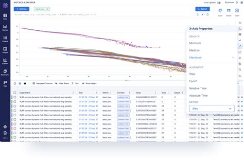 Github Aimhubioaimlflow Aim Mlflow Integration