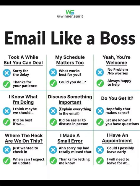 Mohammed Alshamsi Posted On Linkedin