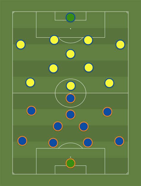 Europe XI 6 4 0 Vs South America XI 5 5 0 Football Tactics And