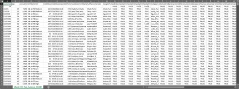 Importing Data From A File Pega Academy