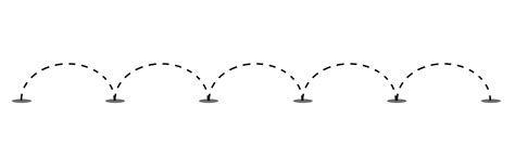 What Is Frequency Hopping AtlasRFIDstore