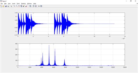 Matlab Ilu Inu Imu 2019 Matlab Ilu Inu Imu 2019