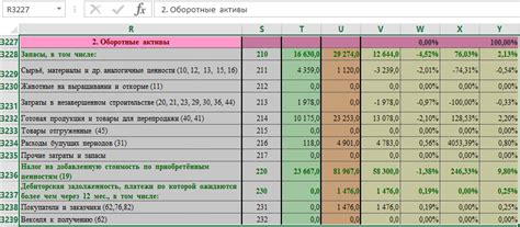 Перемещение и навигация по ячейкам Excel используя представление