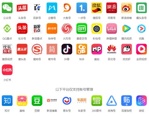 一键秒转文章视频到20 自媒体平台？每个自媒体人都需要的工具