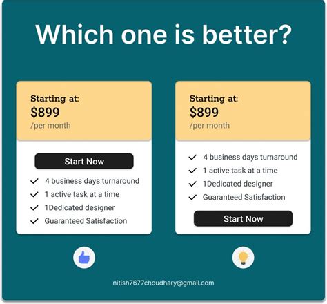 Designmatters Uiux Graphicdesign Userexperience Conversionrate