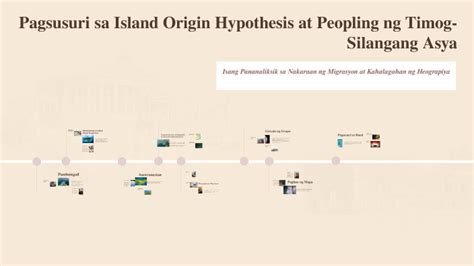 Pagsusuri Sa Island Origin Hypothesis At Peopling Ng Timog Silangang