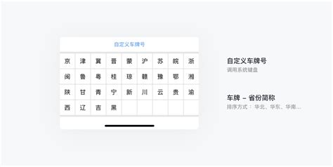 汽车行业：车牌信息输入组件设计 人人都是产品经理