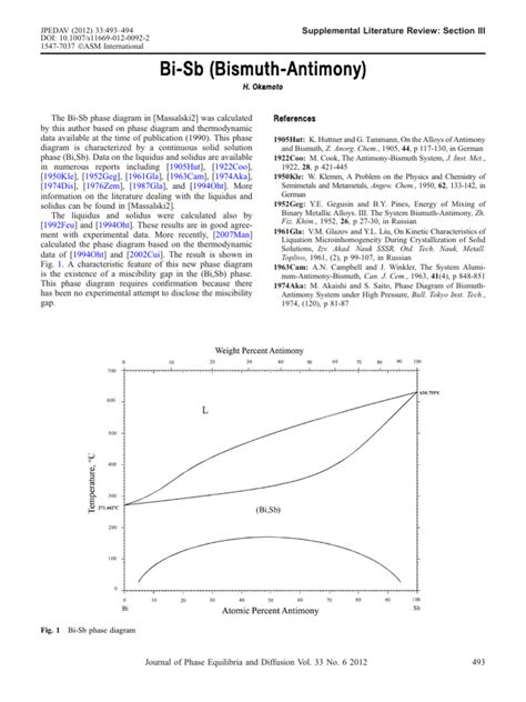Bi Sb Phase Diagram Pdf Phase Matter Phase Diagram