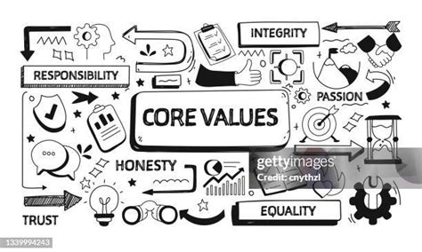 12023 Core Values Illustration High Res Illustrations Getty Images