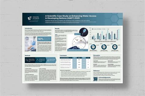 Landscape Research Poster Template Brandpacks