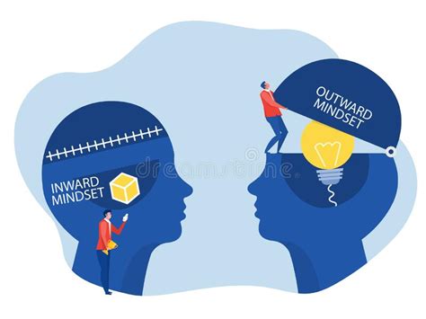 Big Head Human Think Outward Mindset Different Inward Mindset Concept
