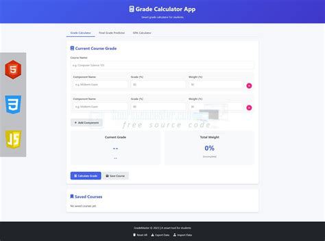 I Am Advanced Grade Calculator Using Html Css And Javascript