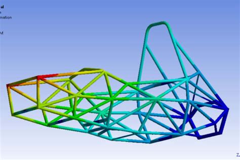 Fea Analysis Solidworks Services Joey The Explorer