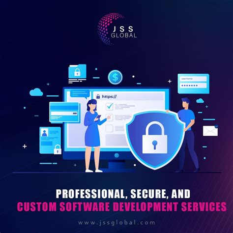 Jss Global Llc On Linkedin Jssglobal Webdevelopment Brand